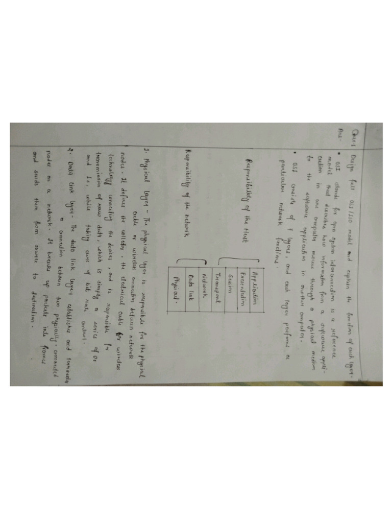 CN Assignment 1 | PDF