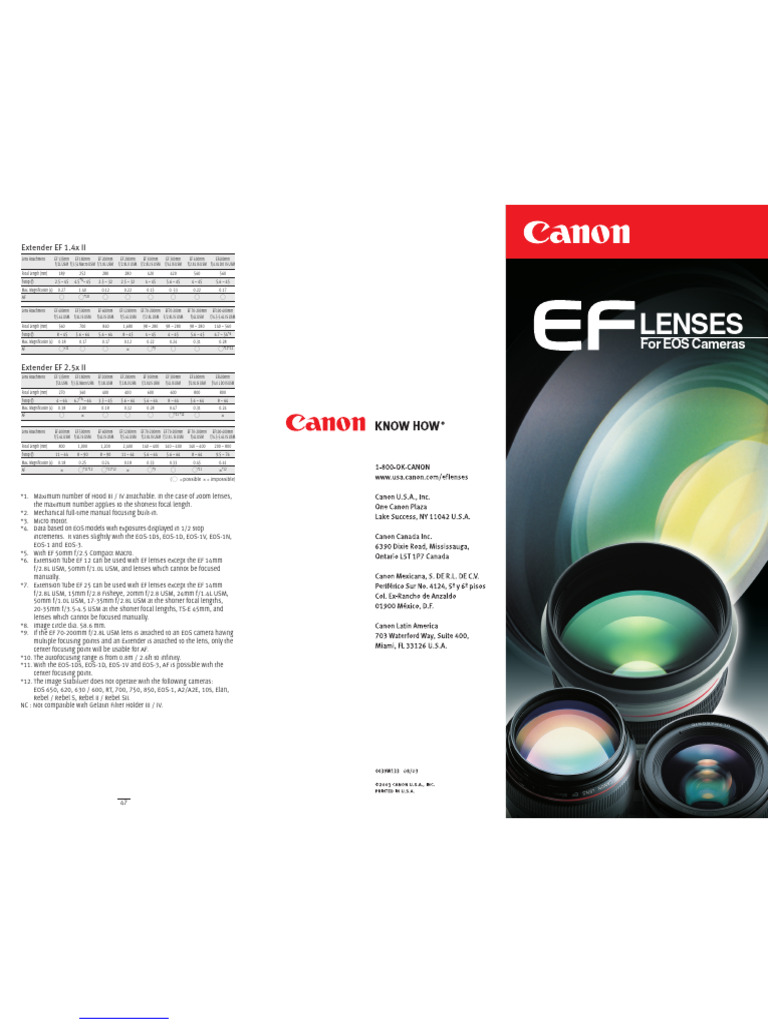 Canon Ef Lenses | PDF