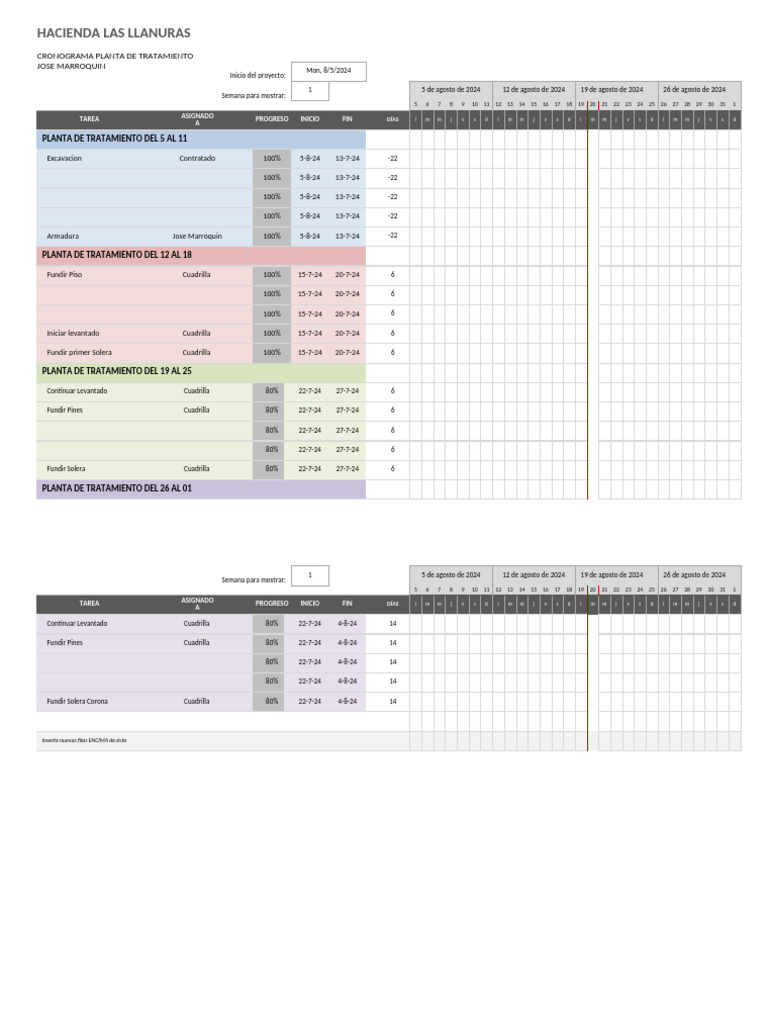 Planta de Tratamiento Ago24 | PDF