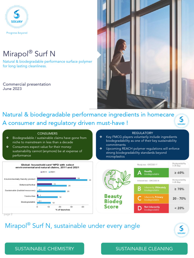 Mirapol Surf N - Commercial Presentation - 12.06.2023 | PDF
