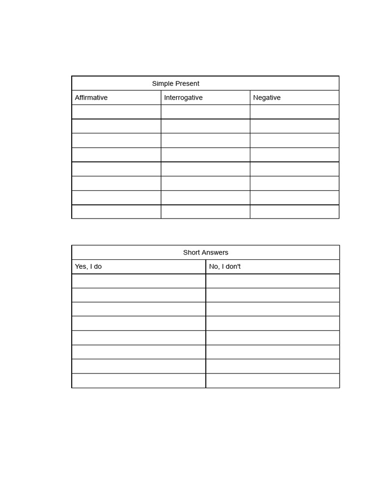 Simple Present Chart | PDF