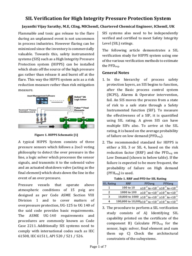 SIL Verification For HIPPS Tutorial | PDF