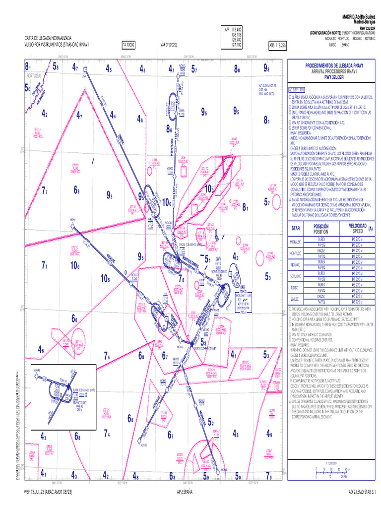 LE AD 2 LEMD STAR 3 en | PDF