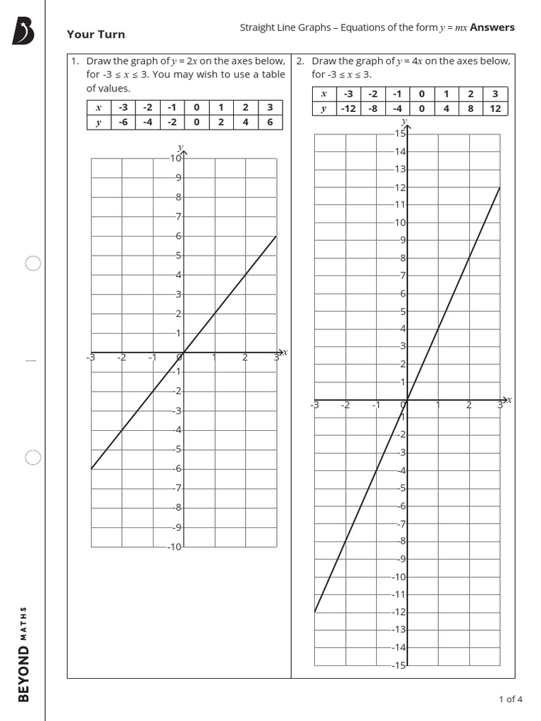 Straight Line Graphs - Equations of the form y = mx (Answers) | PDF