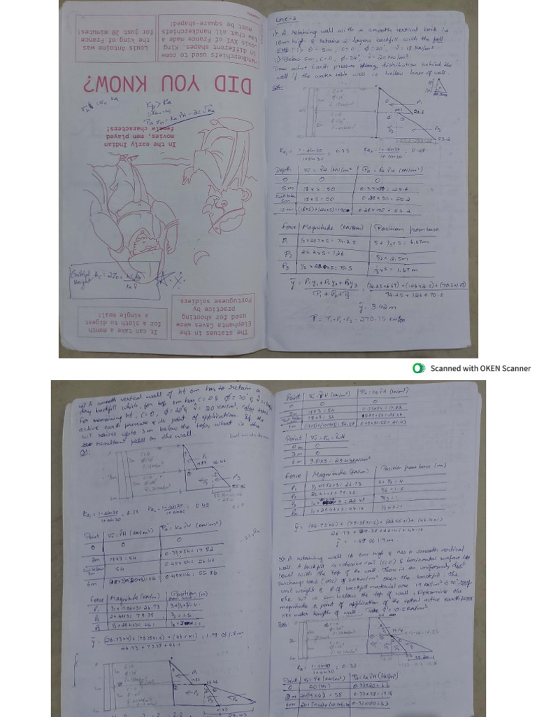 GTE Numericals | PDF