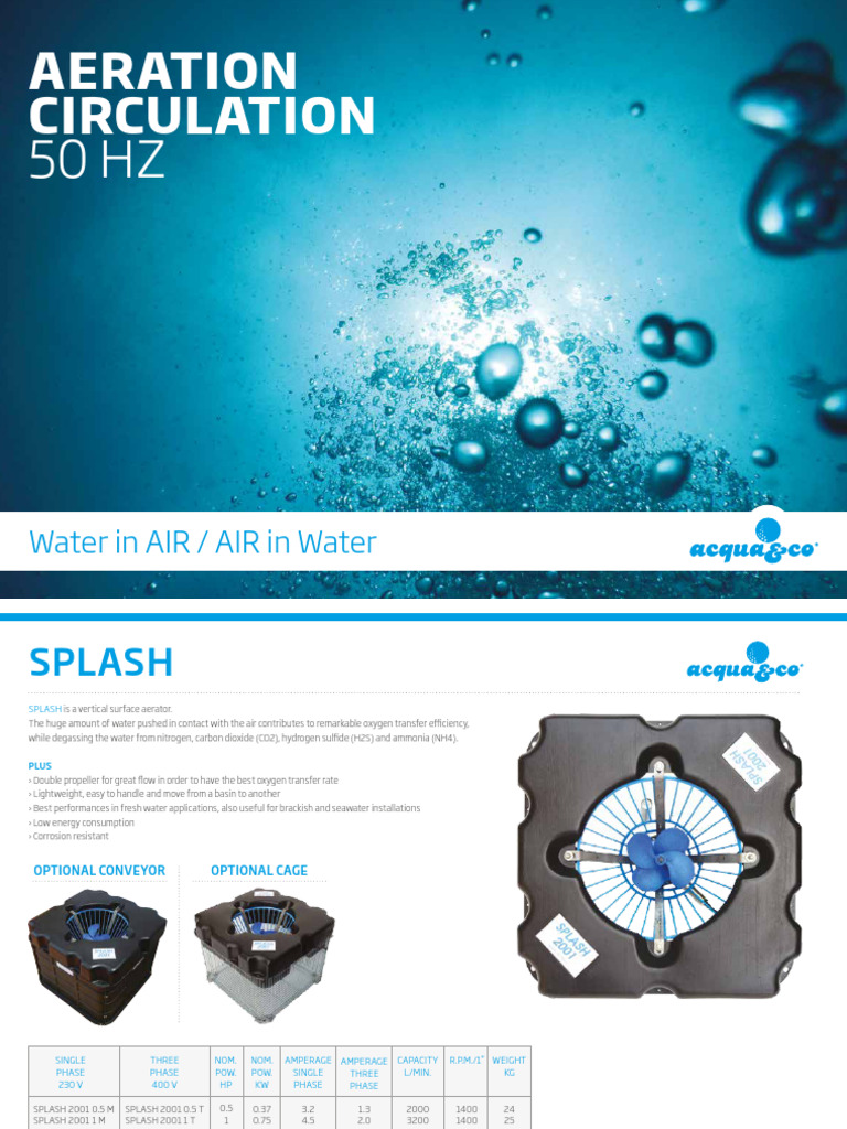 Splash | PDF