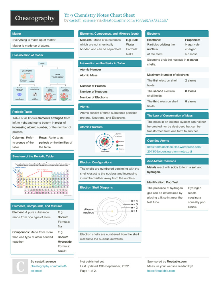Castoff Science - Yr 9 Chemistry Notes | PDF