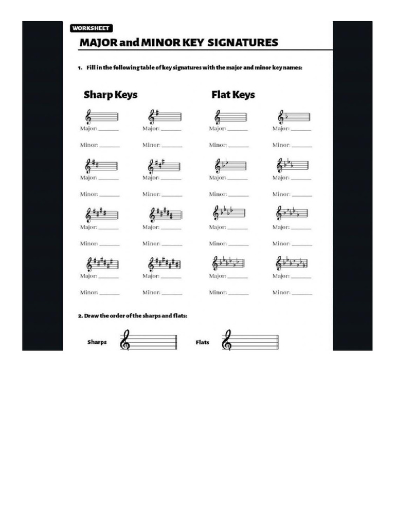 Key Signatures | PDF