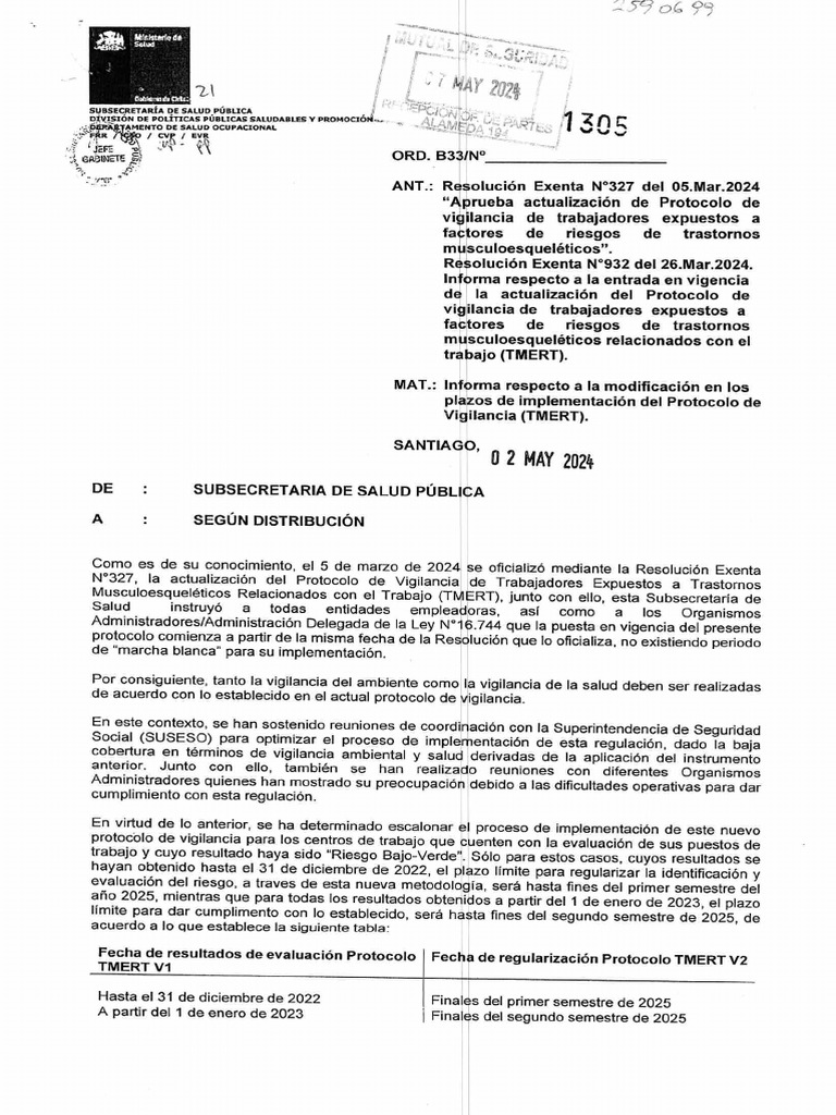 Ord B33 1305 MINSAL (2.05.2024) | PDF