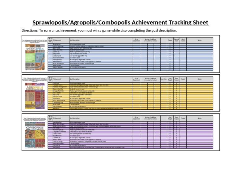 Agropolis Sprawlopolis Combopolis - Challenges | PDF