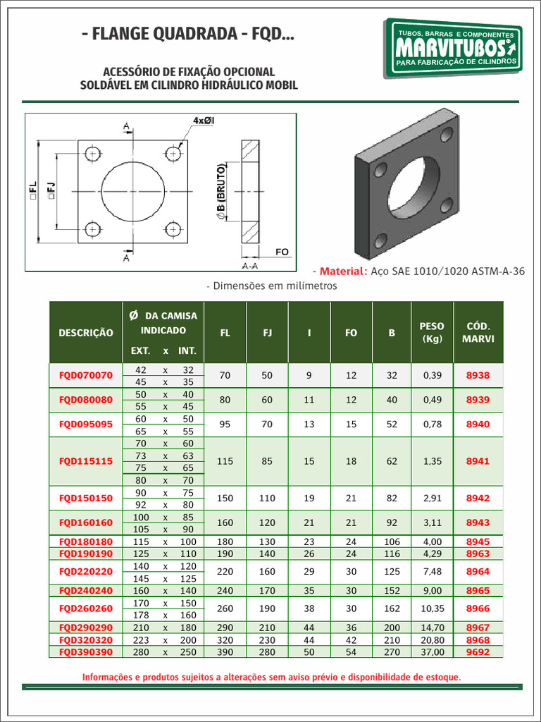 Flange Quadrada FQD PDF 0162758 | PDF