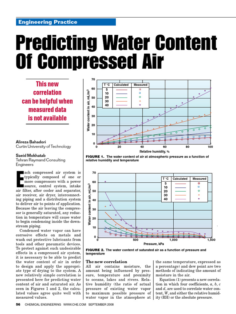 Compressed Air Water Content | PDF
