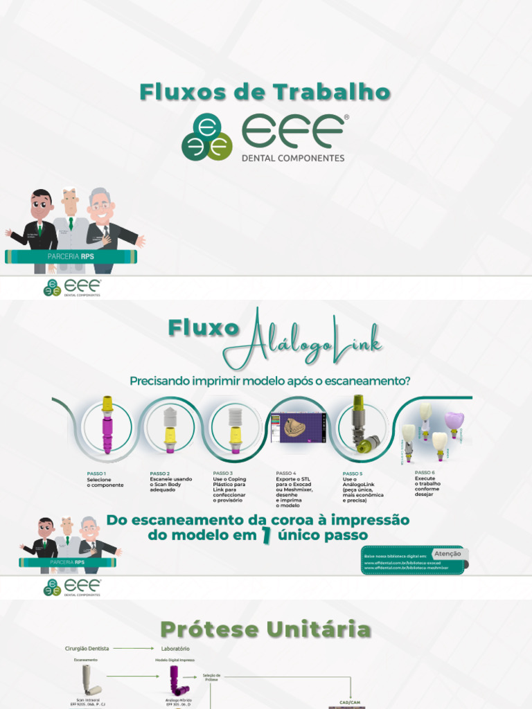 Fluxos de Trabalho | PDF