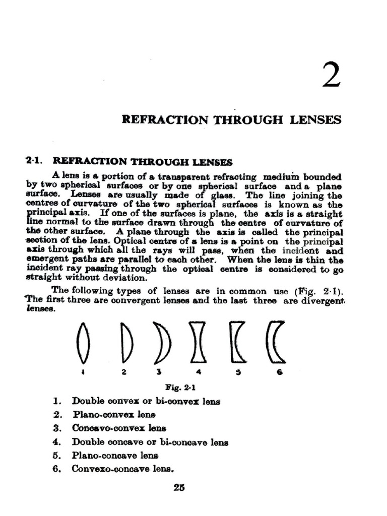 Lens | PDF