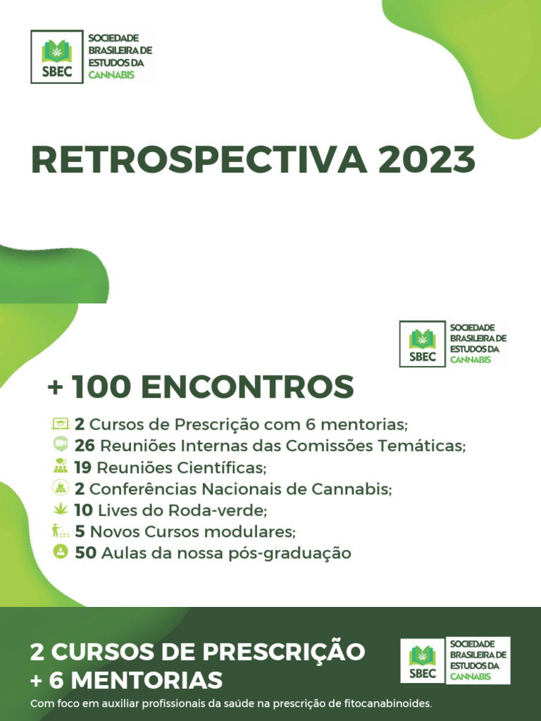 Retrospectiva 2023 Compactado Pdf 