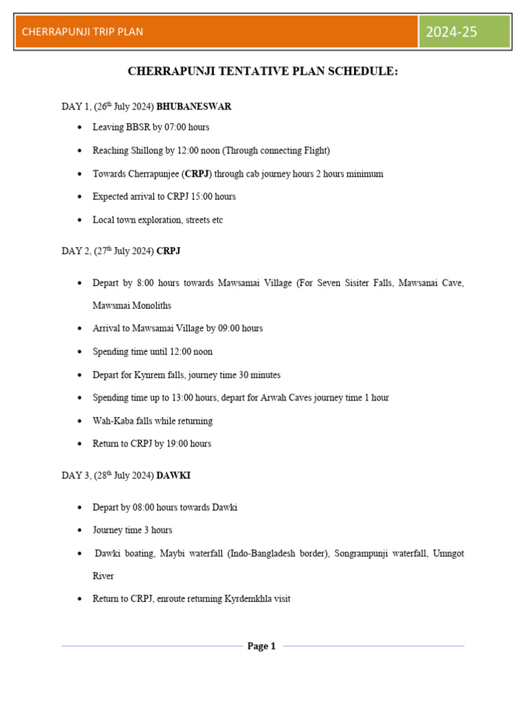 Cherrapunji Tentative Plan 2024-25 | PDF