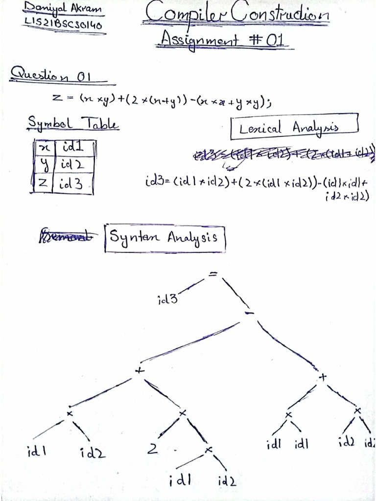 Compiler Construction | PDF