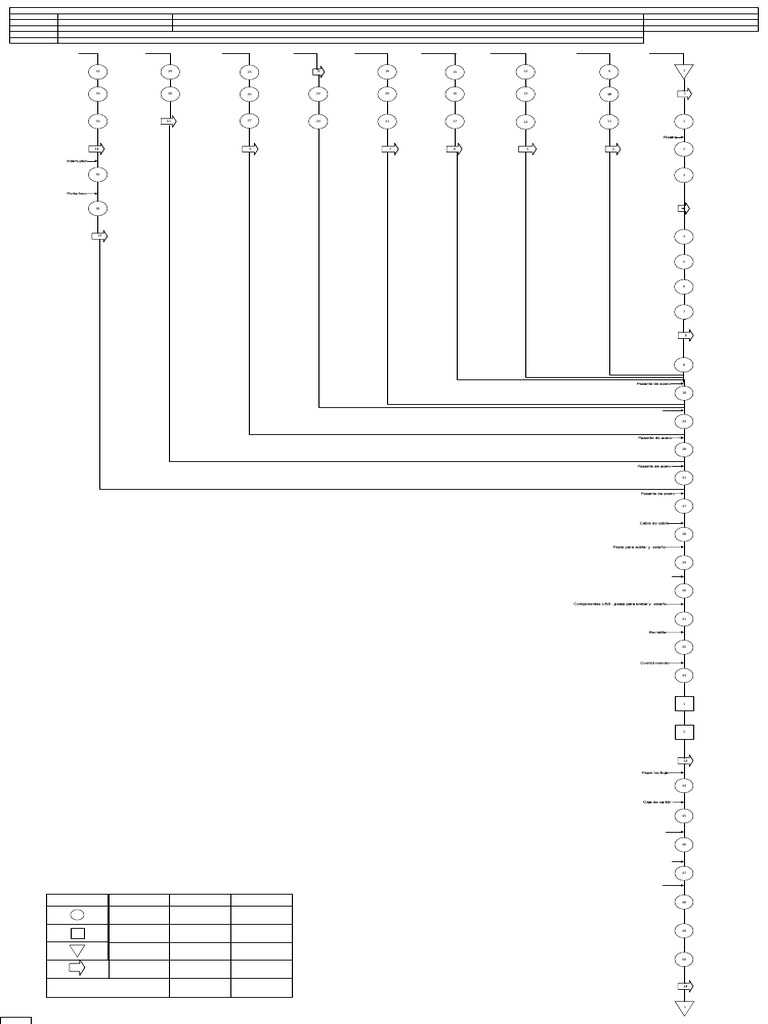 Diagrama de Planta y de Proceso | PDF
