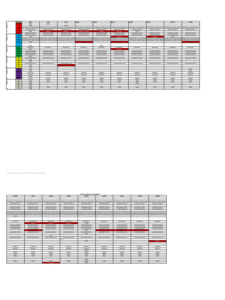 Reporte Estado Fibra | PDF