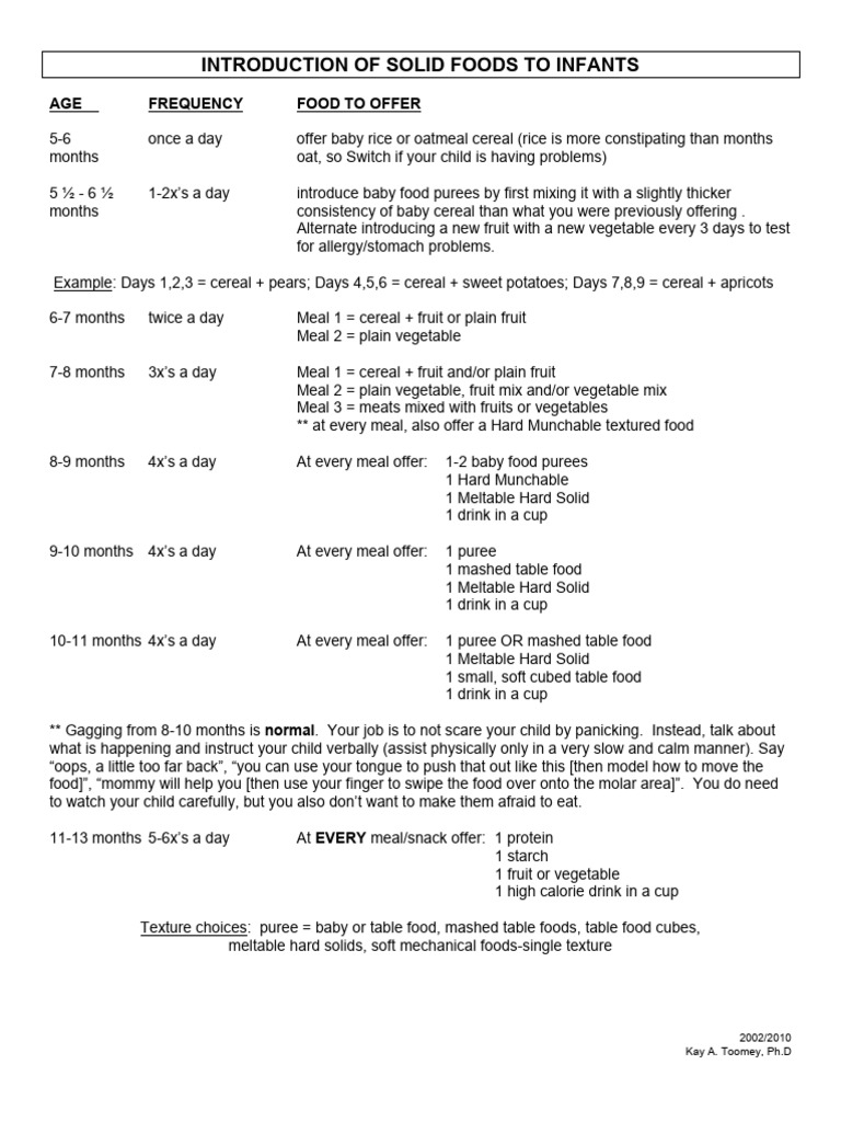Introduction of Solid Foods To Infants: AGE Frequency Food To Offer | PDF