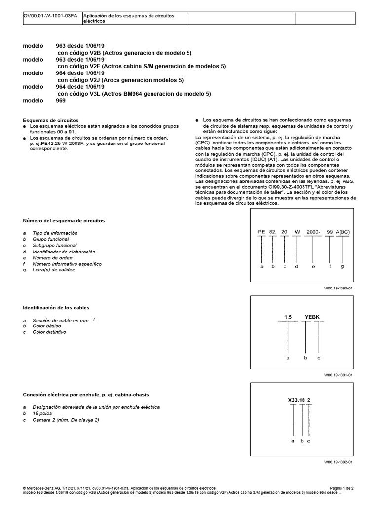 Aplicación de Esquemas Electricos | PDF