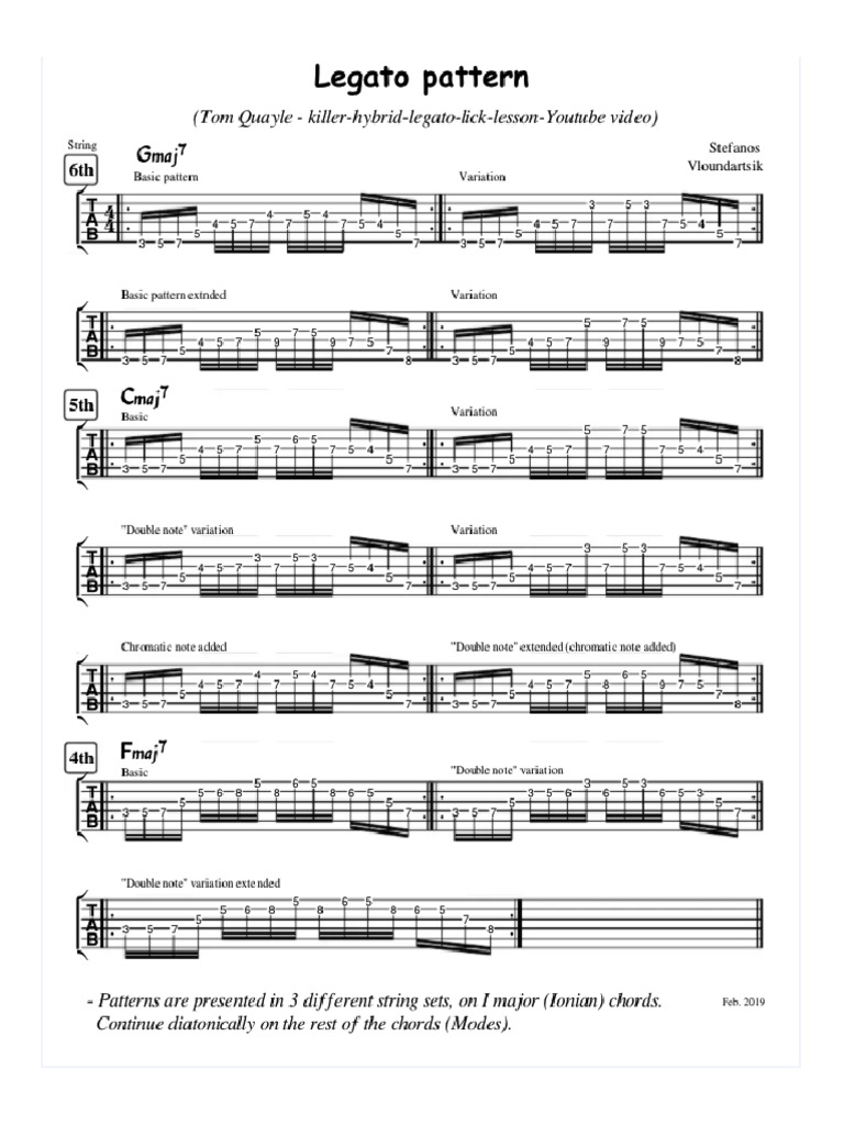 Legato Pattern | PDF