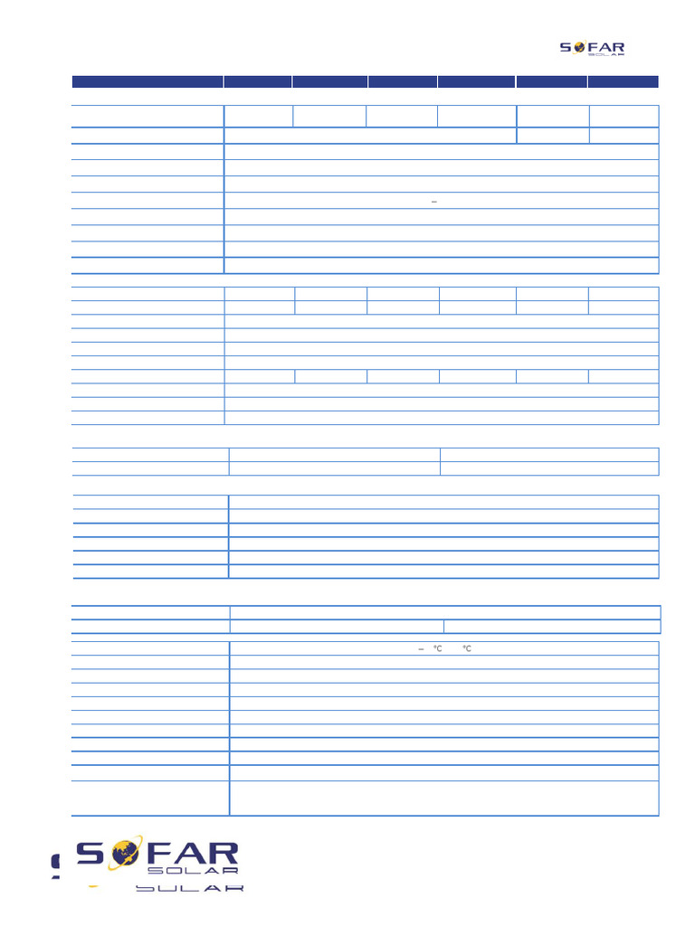 Datasheet Inversor Sofar 3-6k TLM-G3 | PDF