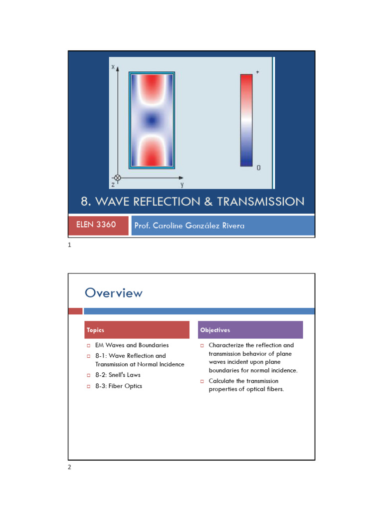 Chapter - 8 - Wave Reflection and Transmission - Student - 240501 ...