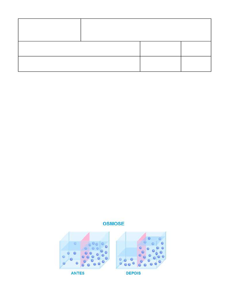 ROTEIRO DE AULA PRÁTICA DE BIOLOGIA Osmose | PDF