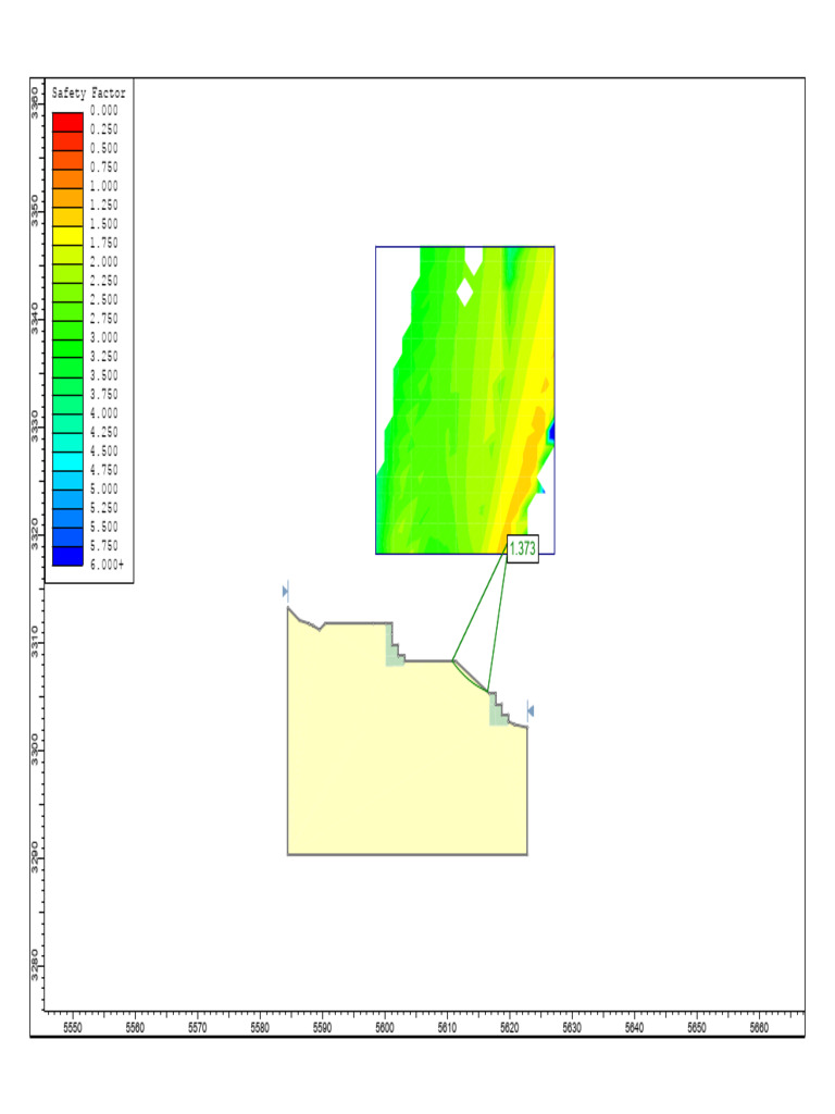 Analisis Graf 1 | PDF