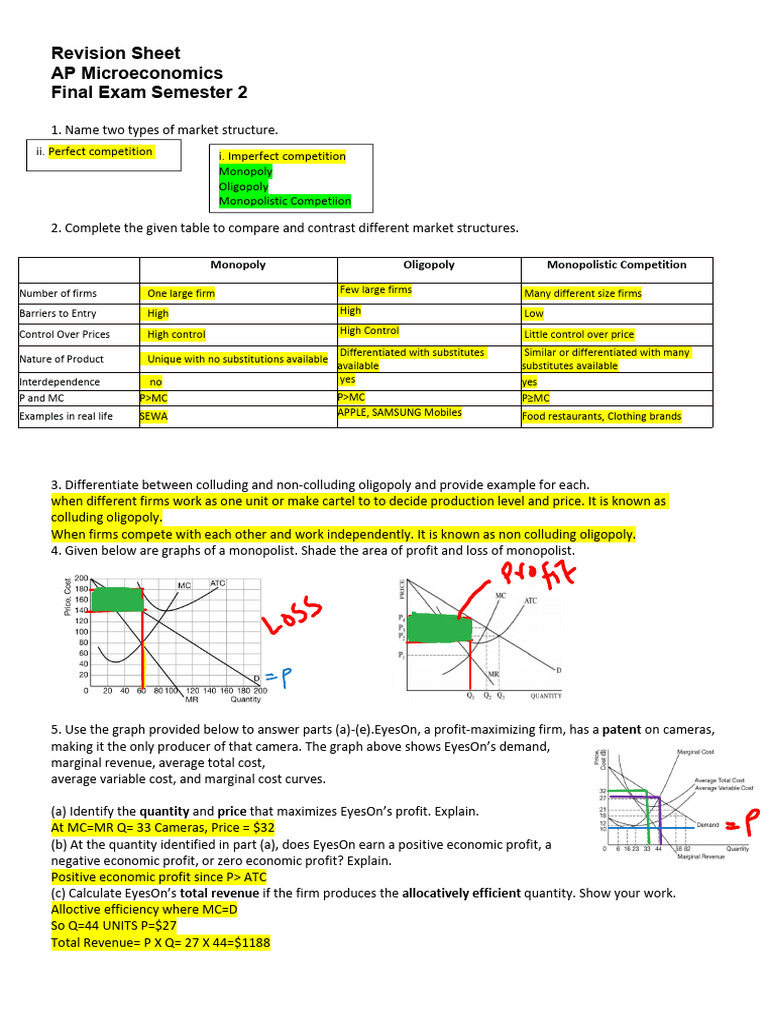 Answers AP Microecon Revision Sheet Final Exam Semester 2 Exam | PDF