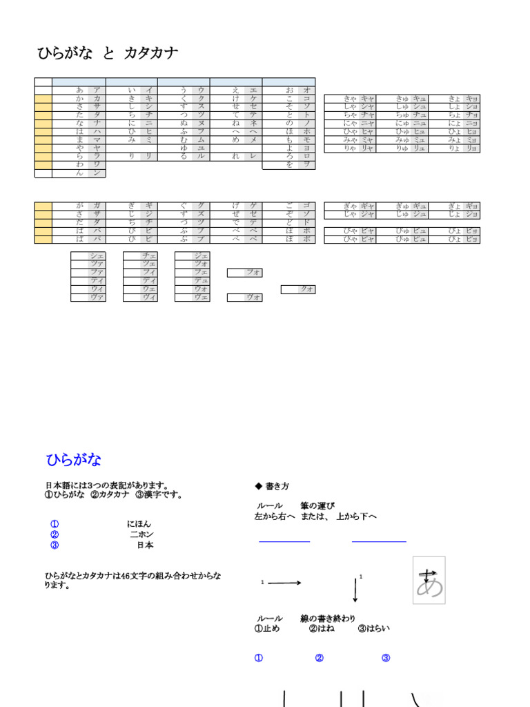 Kana Workbook (2023) | PDF