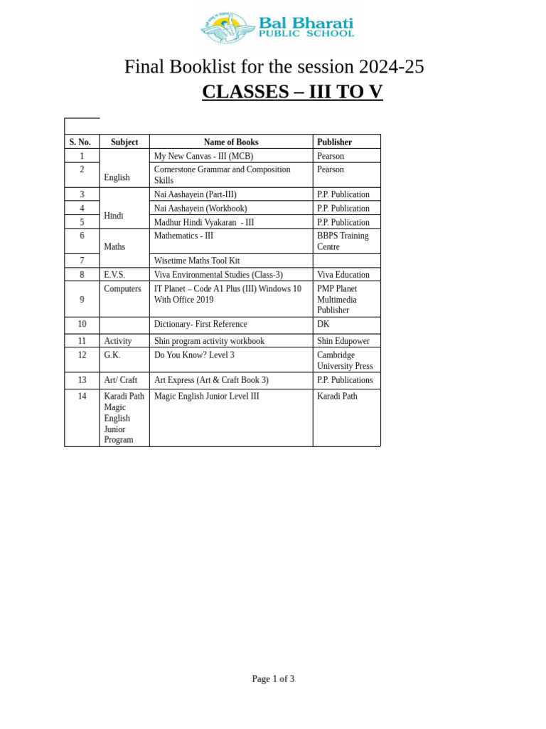 Book List 2024 25 Classes 3 5 | PDF