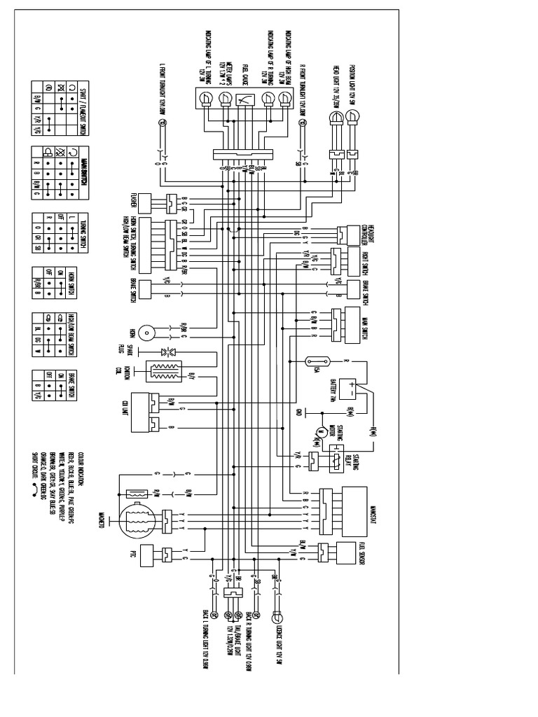 Chelsea 150 Scooter Service Manual | PDF