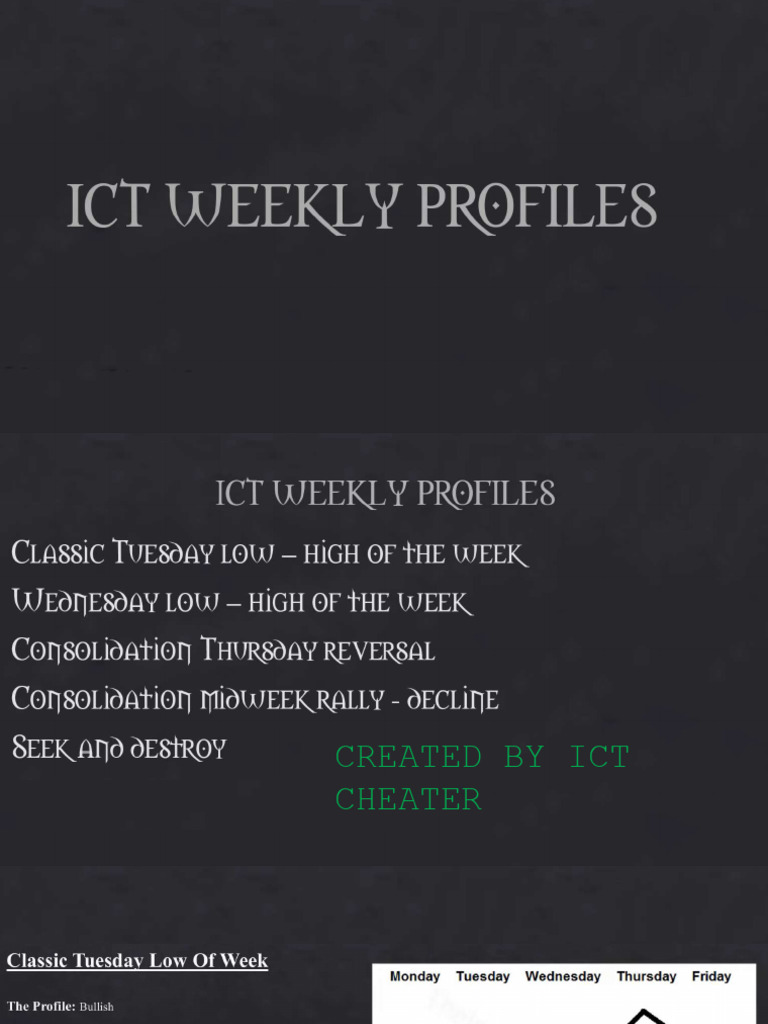 Ict Cheater - Weekly Profiles | PDF
