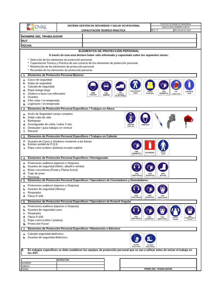 Protocolo - Epp - Plan de Emergencia | PDF