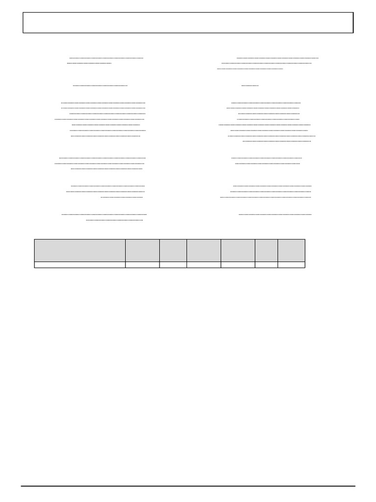 PRJT 1 Block Load | PDF