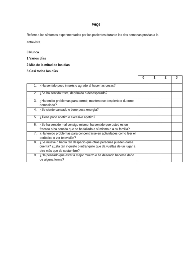 PHQ9 Cape15 Aaq2 | PDF