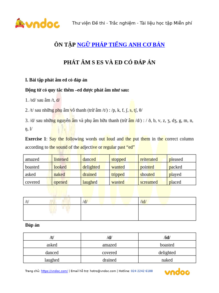 Bai Tap Trac Nghiem Ve Cach Phat Am Ed Va S Es 2 | PDF