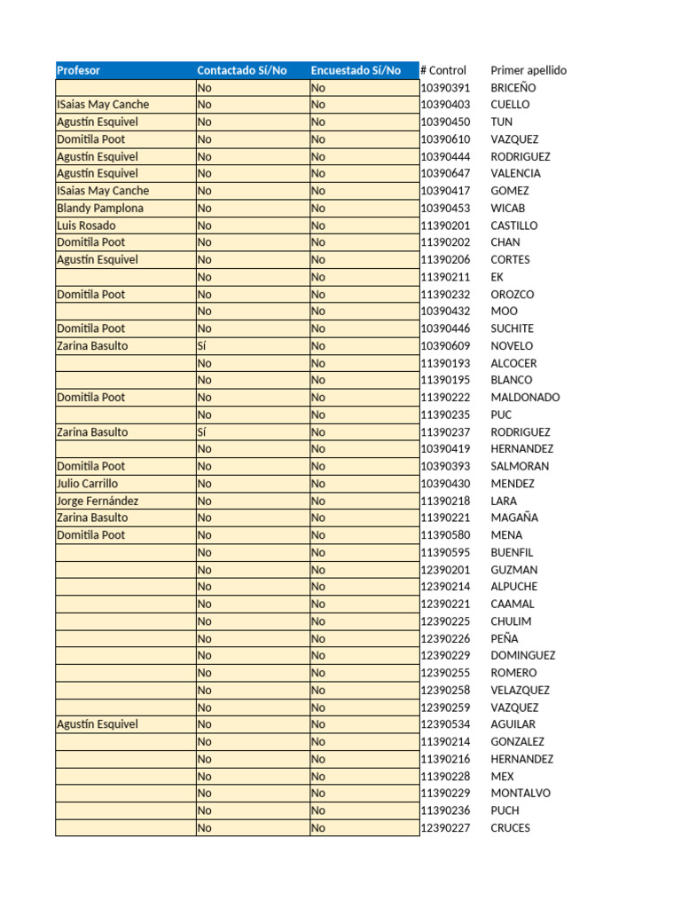 2024 ListadoEgresados ISC ITIC | PDF