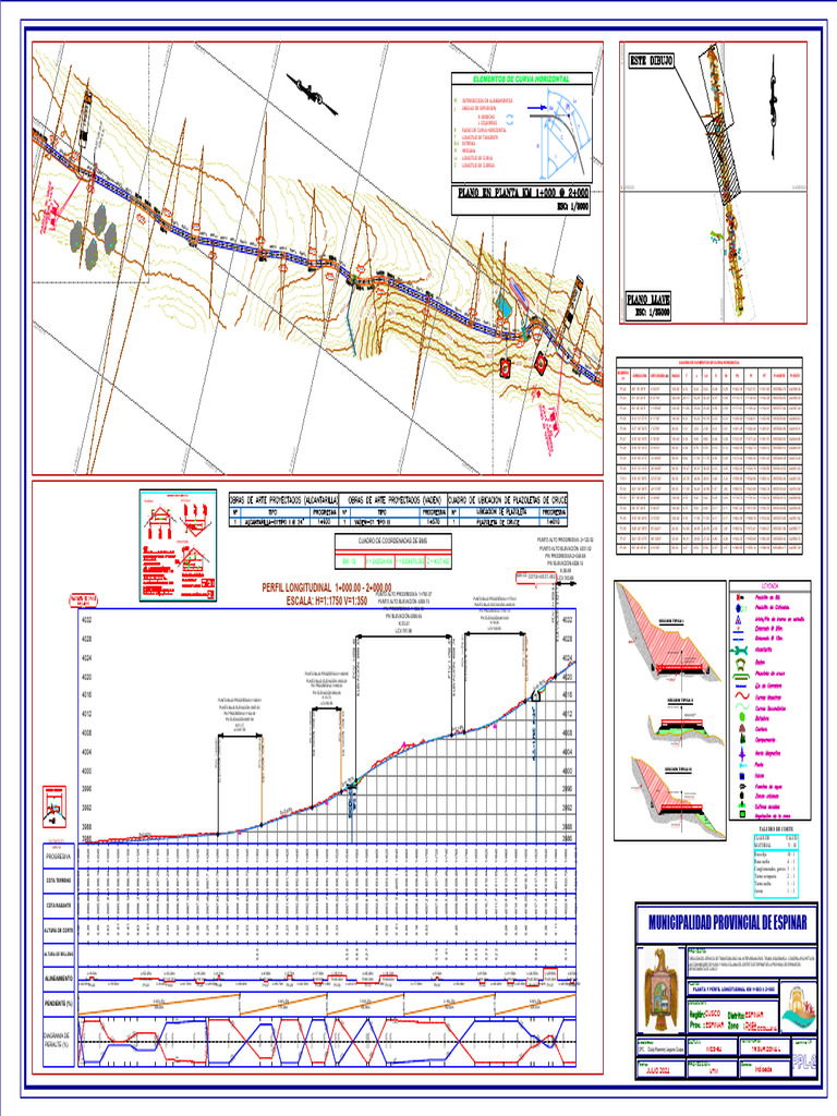 ACAD-CARRETERA HUISA COLLANA Y HUISA-KM 1+000 A 2+000 | PDF