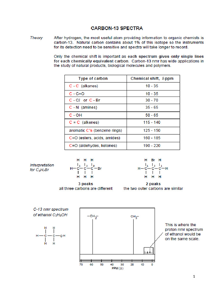 C-13 NMR | PDF
