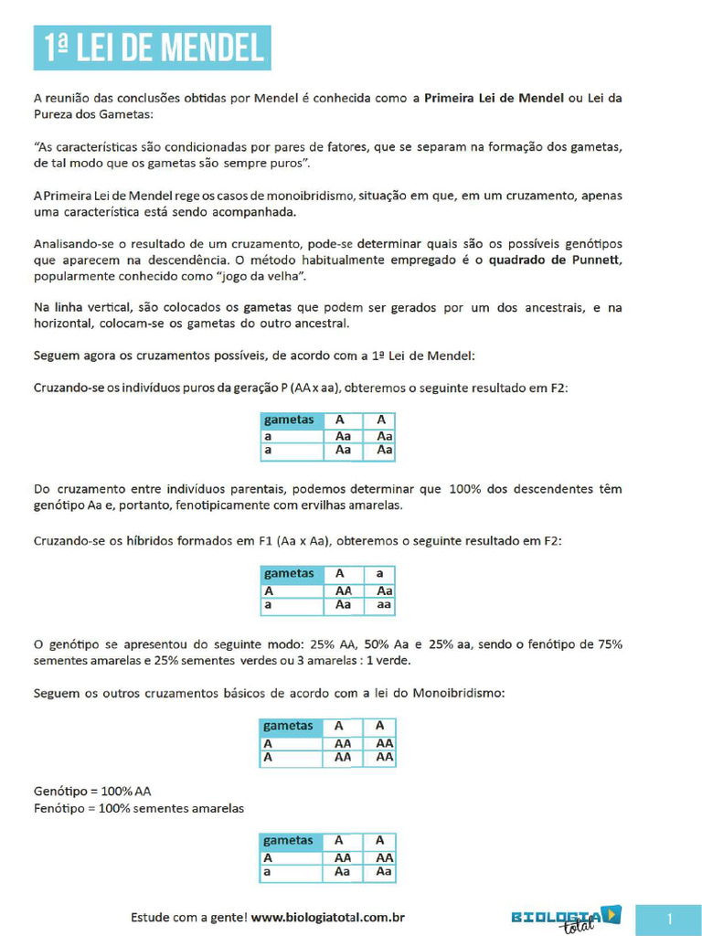 1 Lei de Mendel Lista | PDF