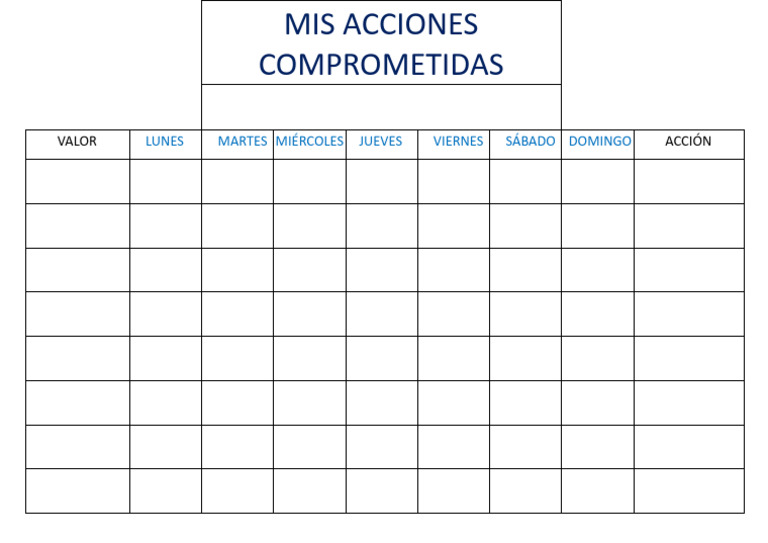 Mis Acciones Comprometidas | PDF