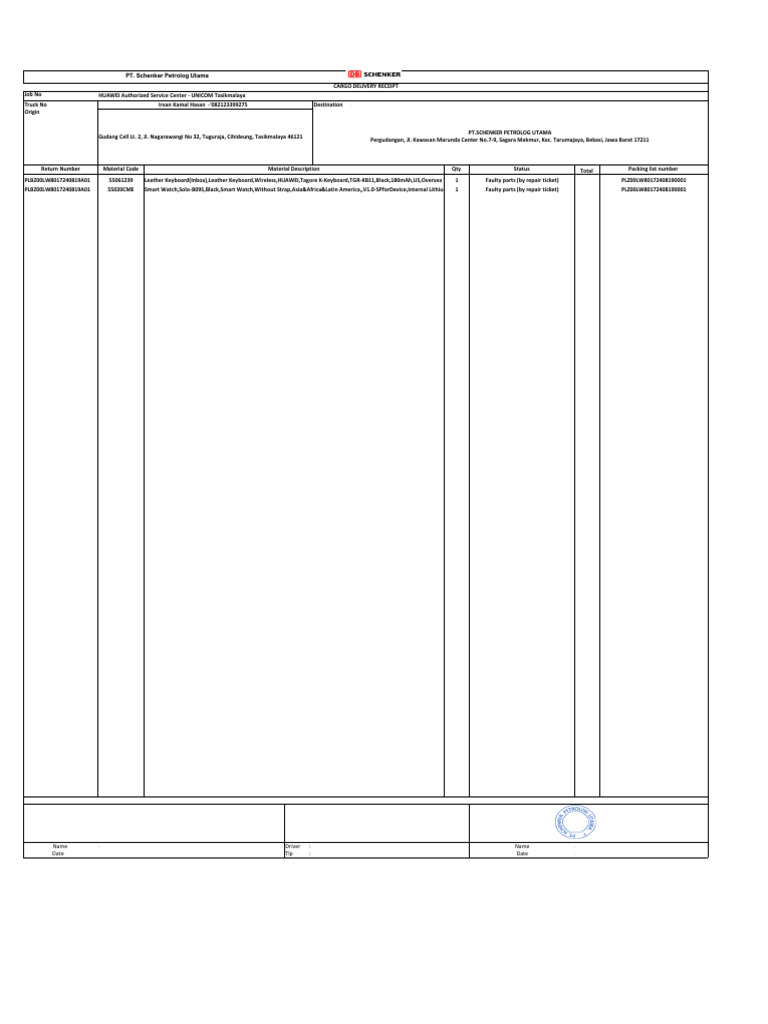 PLZ00LW80172408190001 - Unicom Tasikmalaya | PDF