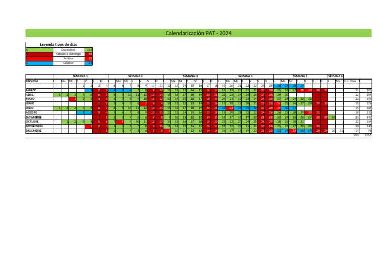 Para Ugel 03 Vale Vale (1) 2024 | PDF