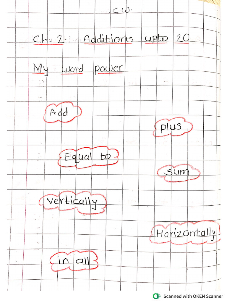 Maths CT.2 CH - 2 | PDF