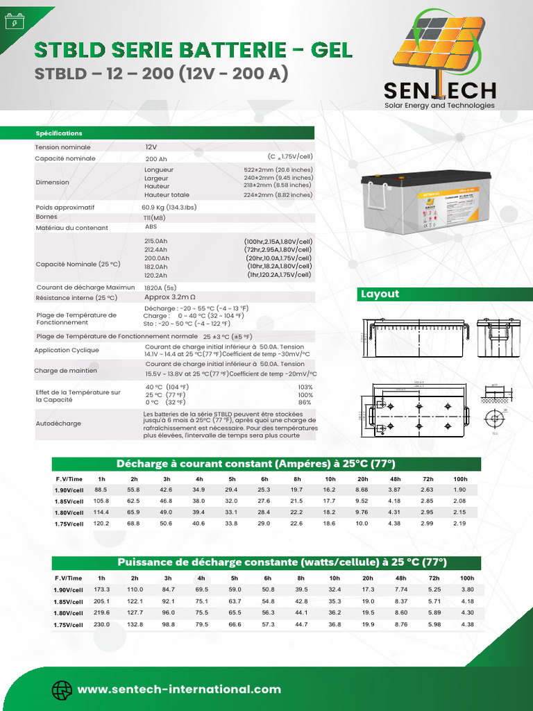 STBLD 12 - 200 (12 V - 200 A) 111756 | PDF