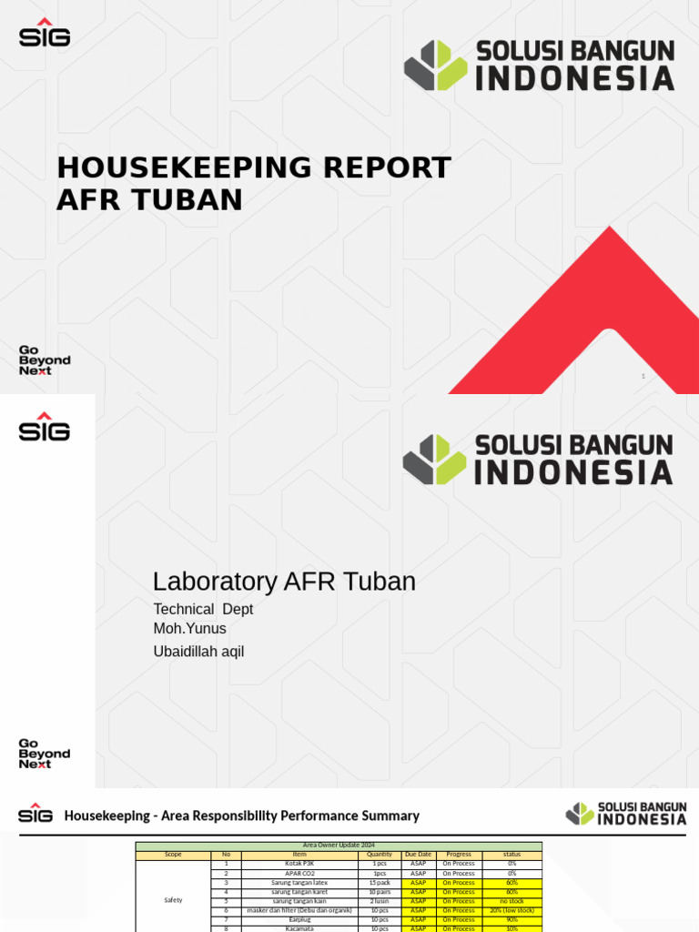 HOUSEKEEPING AFR TUBAN Bulan Mei 2024 | PDF