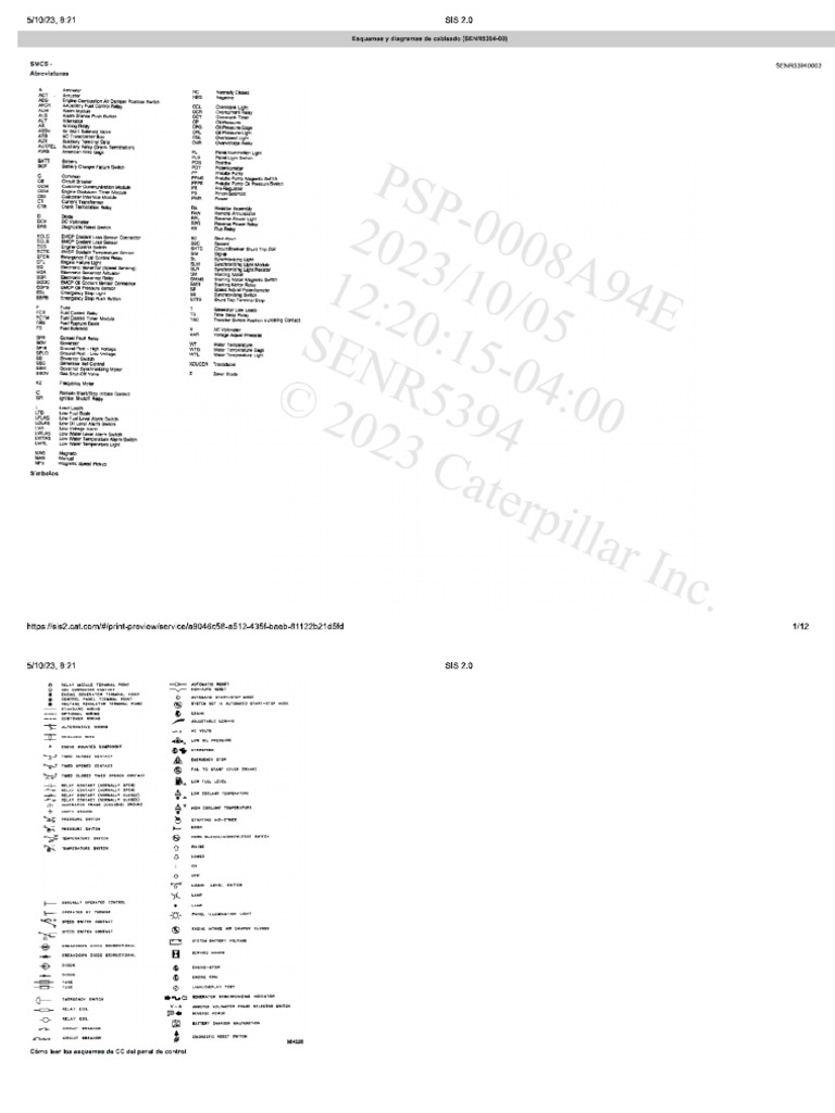 Panel EMCP2 DIAGRAMA | PDF